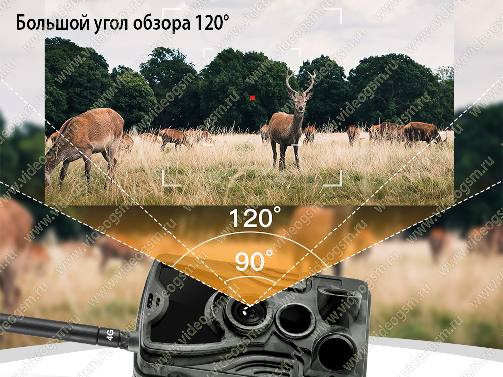 4К охранная камера Филин HC-801 LTE-Pro-4K с отправкой фото на телефон ...