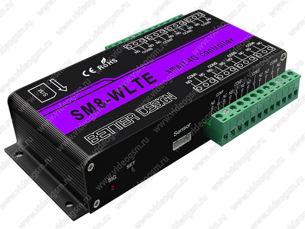 Умное GSM реле «Страж Управлятор SM81-EU» для дистанционного управления ...